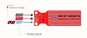 Water Level Sensor Arduino Tutorial - IoT Projects Ideas