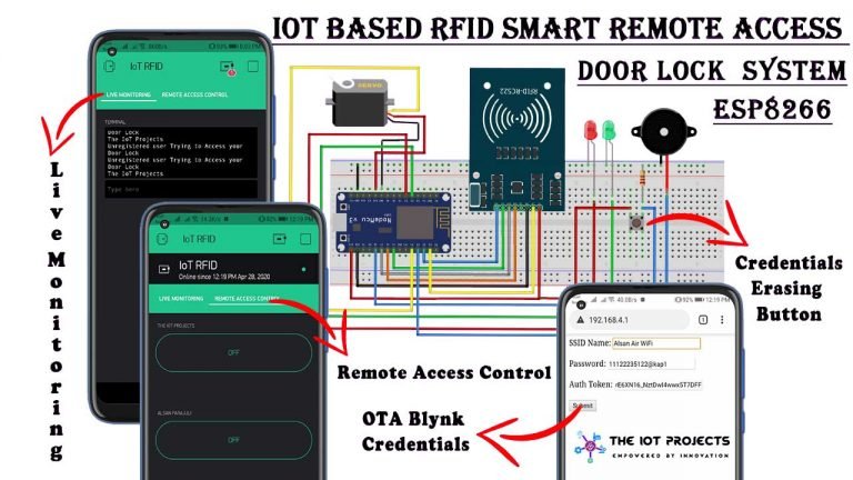 IoT Based RFID Smart Door Lock System Using NodeMCU ESp8266