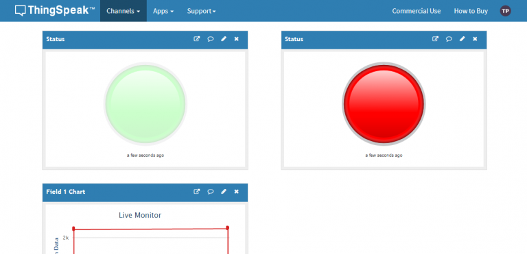 IoT Based Flood Monitoring System Using NodeMCU & Thingspeak
