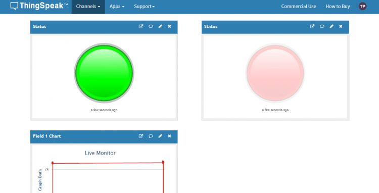 IoT Based Flood Monitoring System Using NodeMCU & Thingspeak