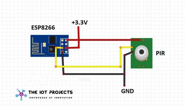 Interfacing PIR Sensor with ESP8266 and EasyIoT