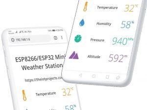 BME280 Based Mini Weather Station using ESP8266/ESP32