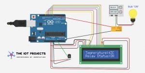 Temperature Controlled Home Automation using Arduino