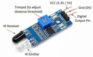 Bidirectional Visitor Counter & Automatic Light Control using Arduino