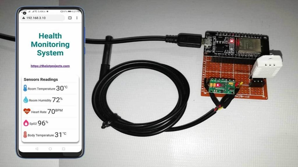 ESP32 - IoT Projects Ideas