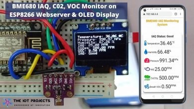 ESP8266 - IoT Projects Ideas