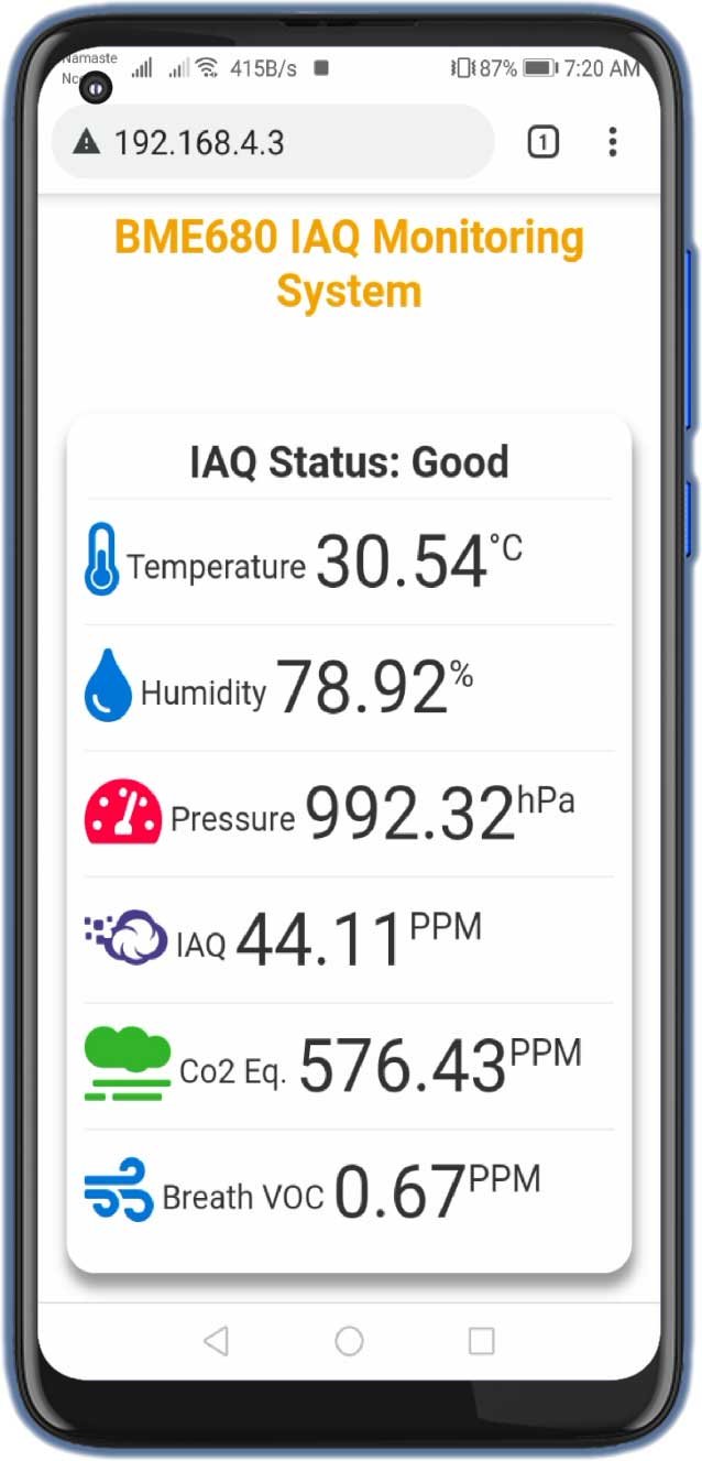 BME680 Indoor Air Quality Monitoring with ESP32 - IoT Projects Ideas
