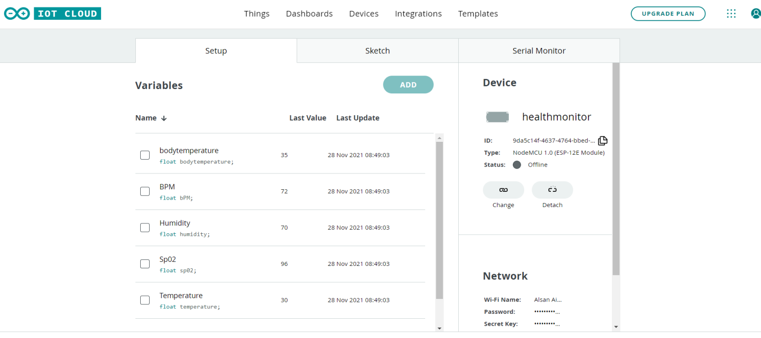 Patient Health Monitoring System using Arduino IoT Cloud with ESP8266
