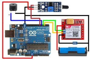 GSM based Fire Alert System Using Arduino and Flame Detector Sensor