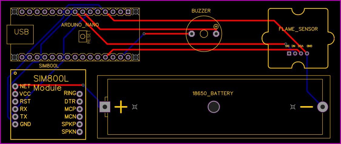 GSM based Fire Alert System Using Arduino and Flame Detector Sensor