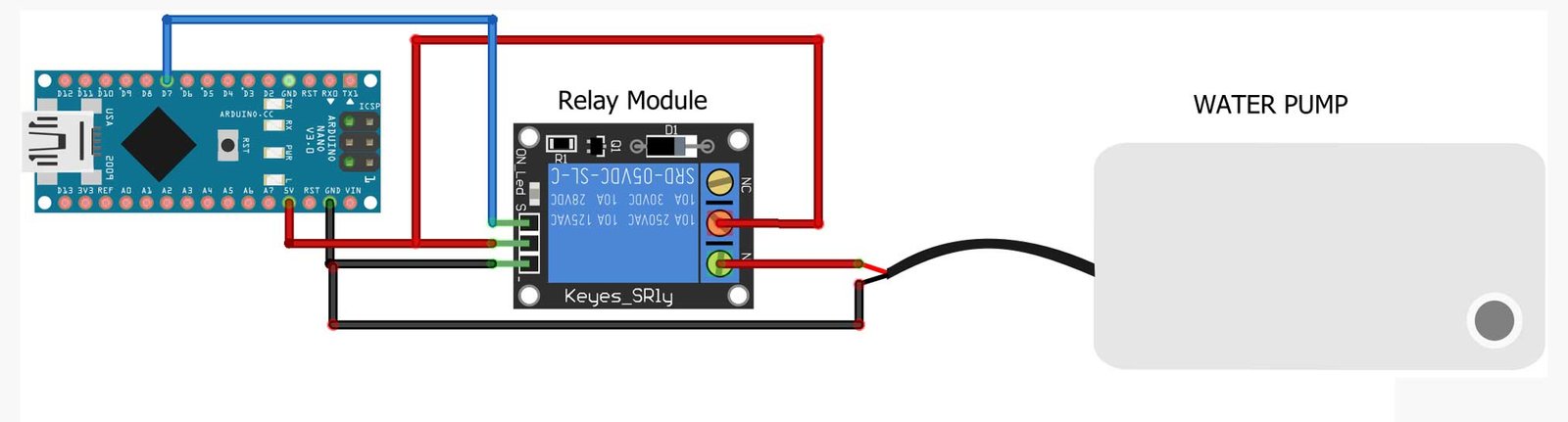 LoRa based IoT Smart Irrigation System with ESP8266 & Blynk 2.0
