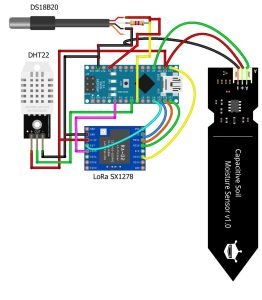 LoRa based IoT Smart Irrigation System with ESP8266 & Blynk 2.0