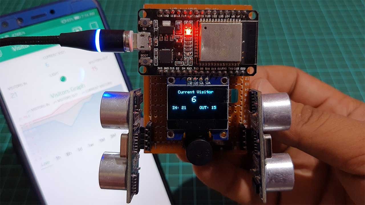 Iot Visitor Counter Using Esp32 And Ultrasonic Sensor