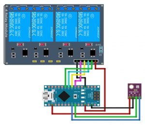 Smart Home using DWIN HMI Display & Arduino - IoT Projects Ideas