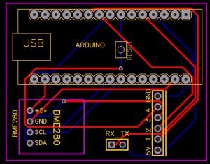 Smart Home using DWIN HMI Display & Arduino - IoT Projects Ideas