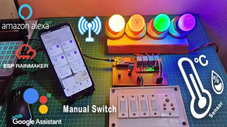 Iot Projects Iot Projects Ideas