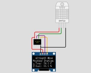 Mini Weather Station using DHT22 & AtTiny85 - IoT Projects Ideas