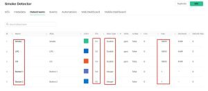 IoT Smoke & Gas Detector using ESP8266 & Blynk