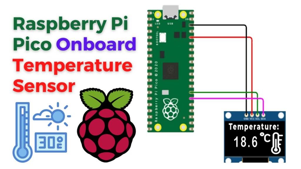 Raspberry Pi Pico Projects - IoT Projects Ideas Raspberry Pi Pico Projects - IoT Projects Ideas