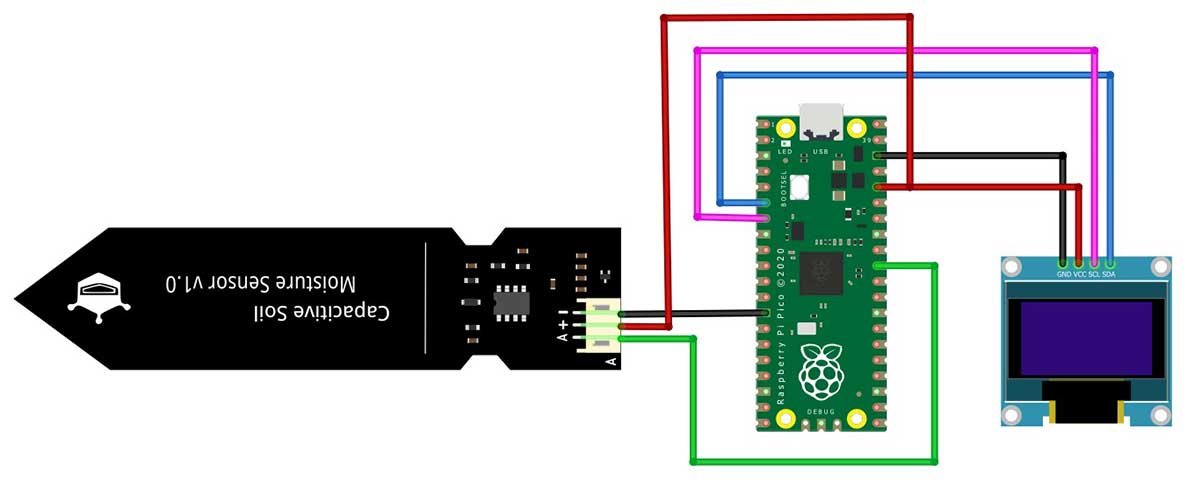 Capacitive Soil Moisture Sensor with Raspberry Pi Pico