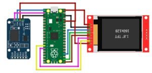 Raspberry Pi Pico Realtime Clock with Temperature Monitoring