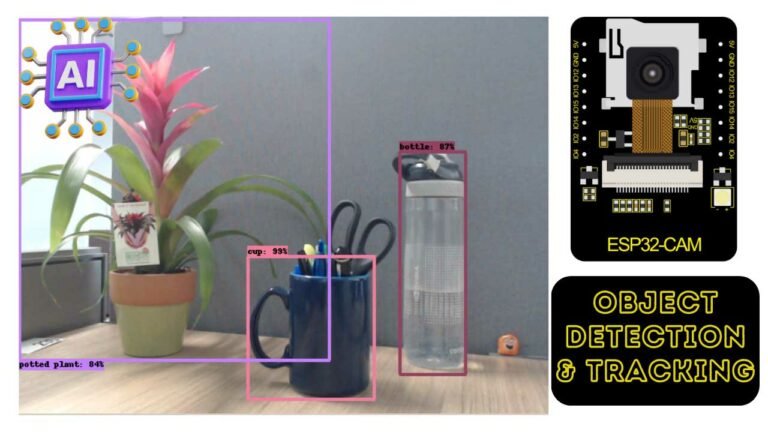 Contactless Smart Doorbell Using Esp8266 And Blynk Iot Projects Ideas
