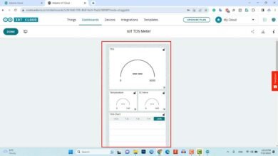 IoT Water Quality Monitoring with TDS Sensor & ESP32
