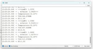 IoT Water Quality Monitoring with TDS Sensor & ESP32